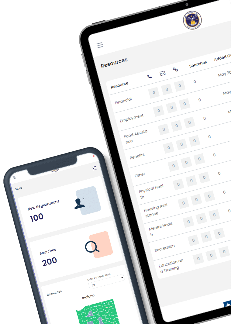 Case Studies – Logic Square Technologies